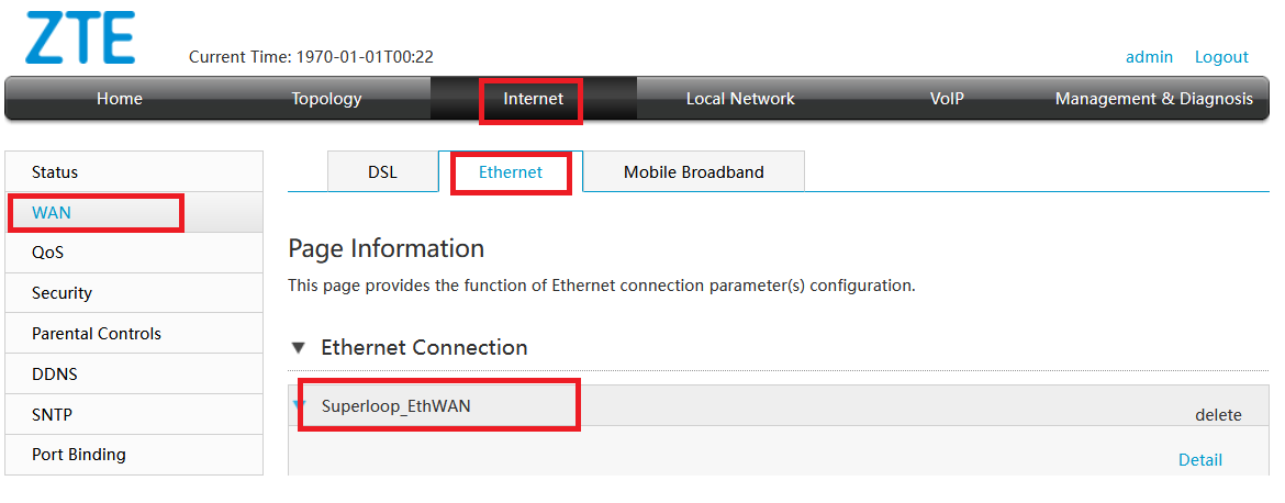ZTE Modem E-WAN Service Configuration - Superloop