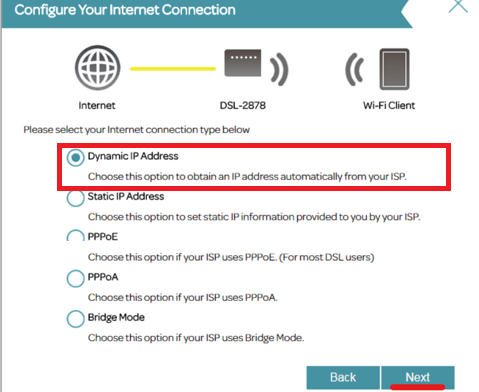 D-Link Modem E-WAN Service Configuration - Superloop
