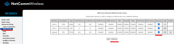Netcomm modem guide - DSL