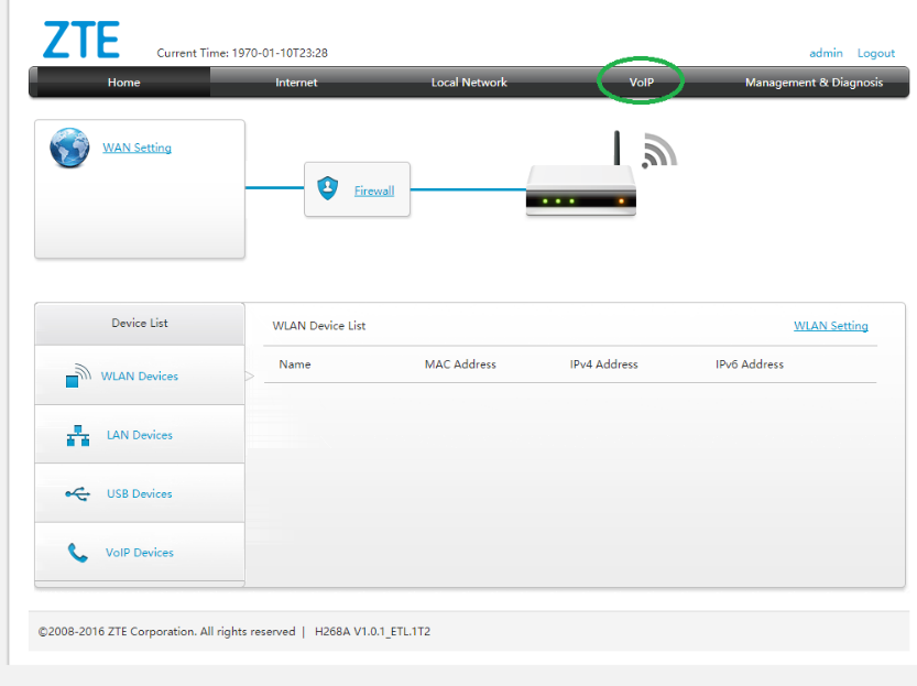 ZTE modem guide - EWAN