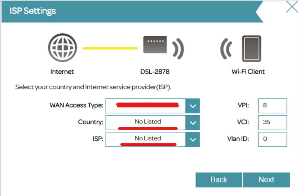 D-link modem guide - EWAN