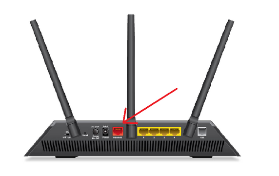 Netgear modem guide - EWAN