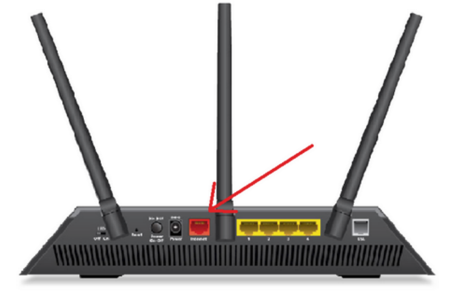 Exetel Generic Modem Setup - EWAN