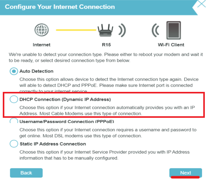 D-link modem guide - EWAN
